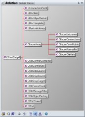 Source Insight Programming Editor and Code Browser