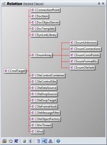 Source Insight Programming Editor and Code Browser